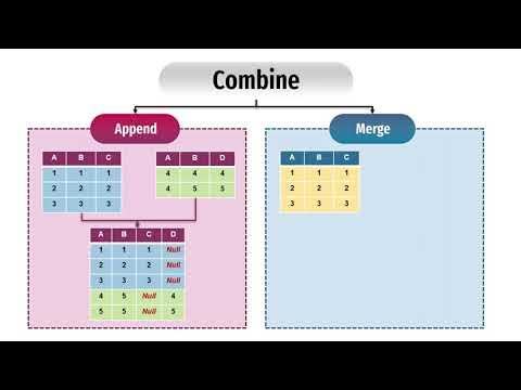#4 The four phases of Power Query | Power Query - YouTube