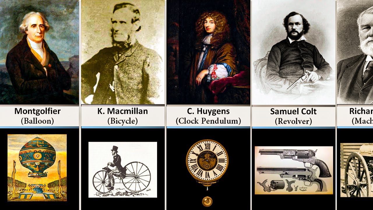 Unbelievable Inventions That Changed The World - Find Out Who Created ...