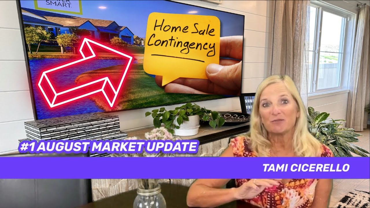 August Market Update - YouTube