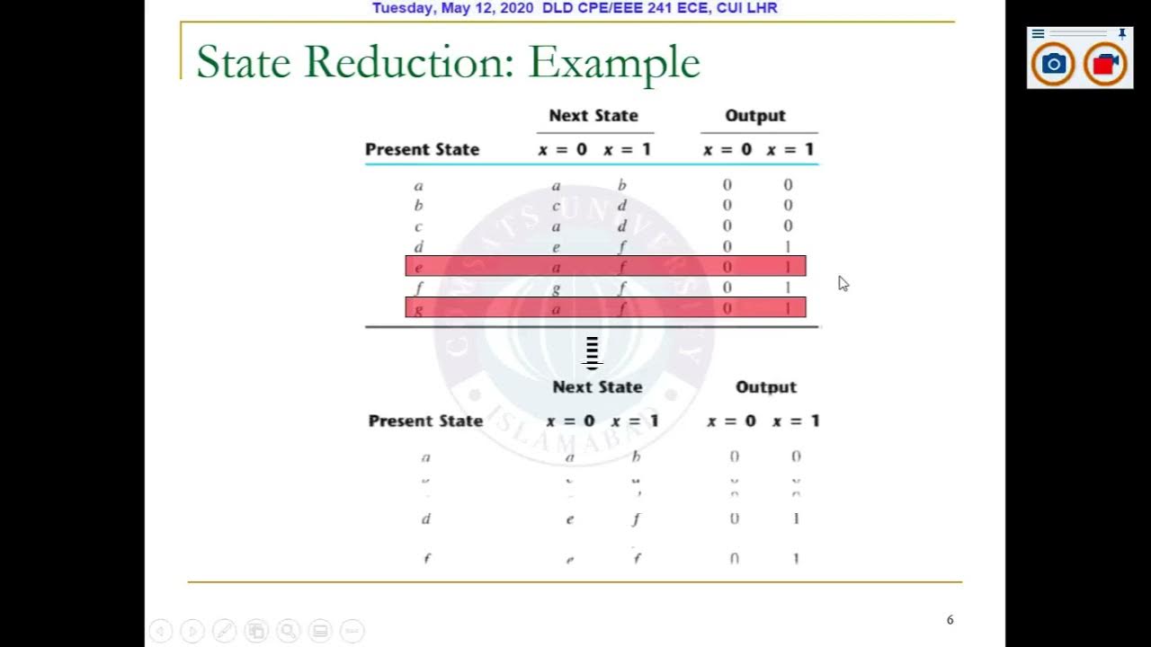 State Reduction and Assignment Part 2 - YouTube