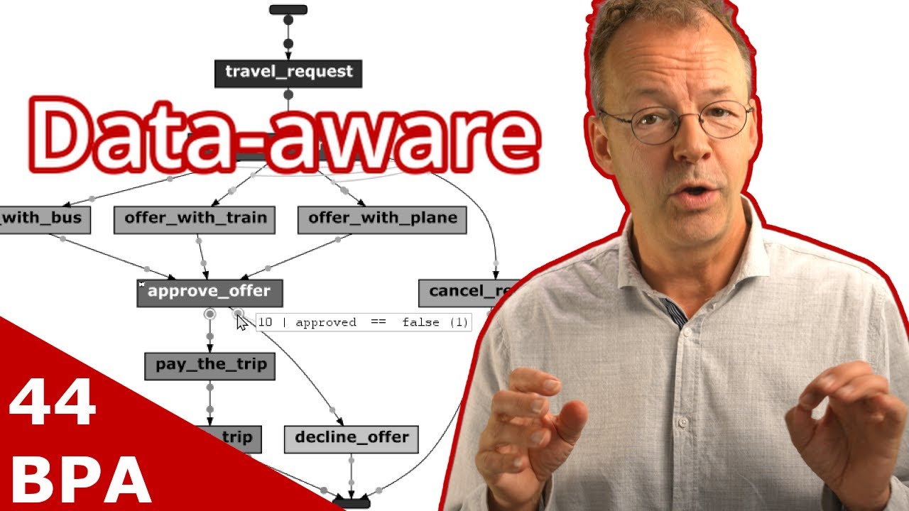Data-Aware Process Mining: How Data Influence Decisions - YouTube