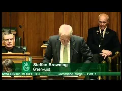 Mixed Ownership Model - Committee Stage - Part 1 (21) - YouTube