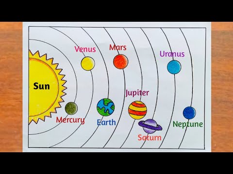Solar System Drawing / How to Draw Solar System Planets Easy Steps ...