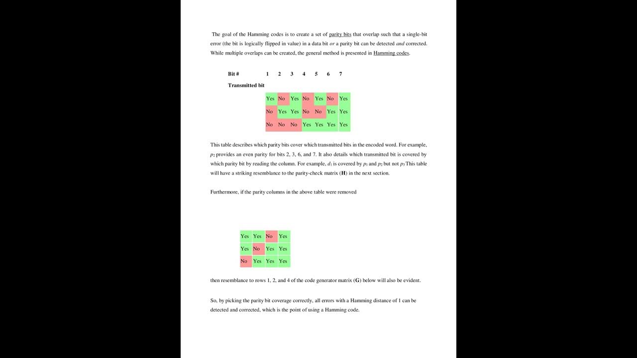Computer Network Lab Manual Assignment No -2|SPPU |CN Lab Manual - YouTube