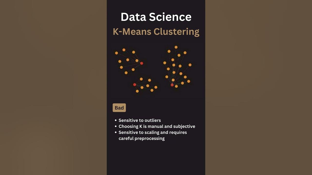 K Means Clustering - Pros & Cons #machinelearning #datascience #education - YouTube