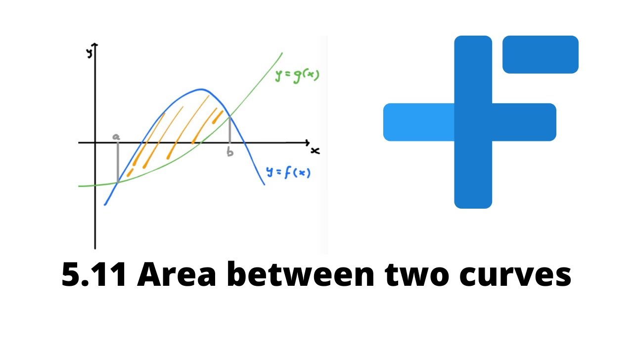 5.11 Area between two curves | IB math AA | Mr. Flynn IB - YouTube