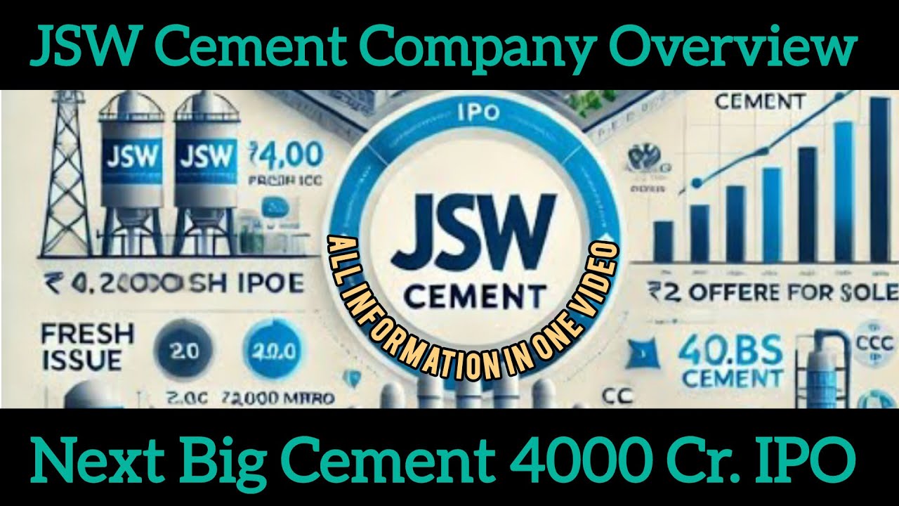 JSW cement review| jsw cement IPO date?| JSW Cement Capacity - YouTube