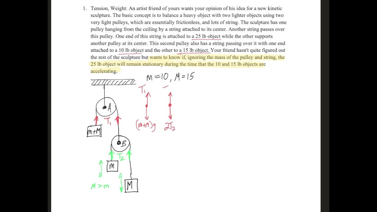 How to Solve Force PROBLEMS in Physics - YouTube