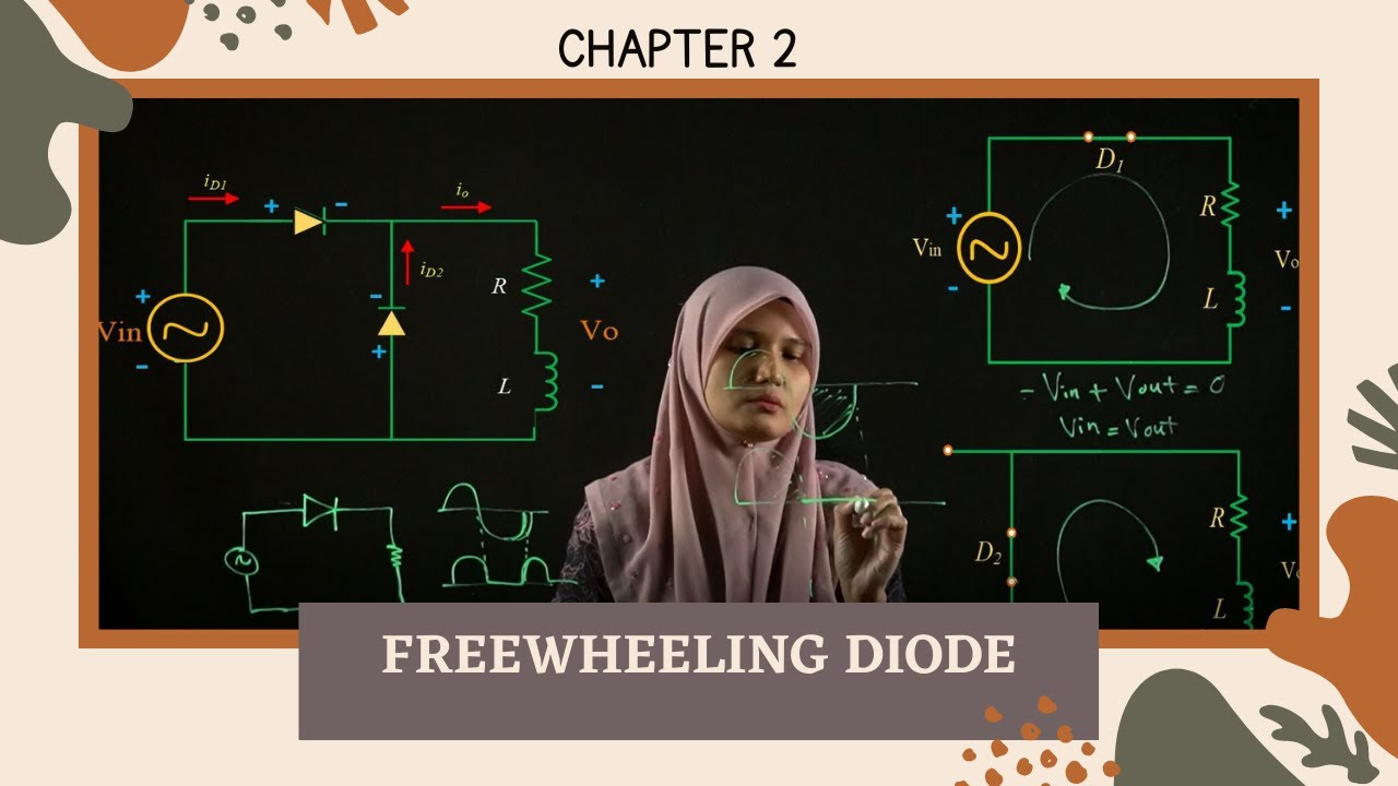Free-wheeling diode - YouTube