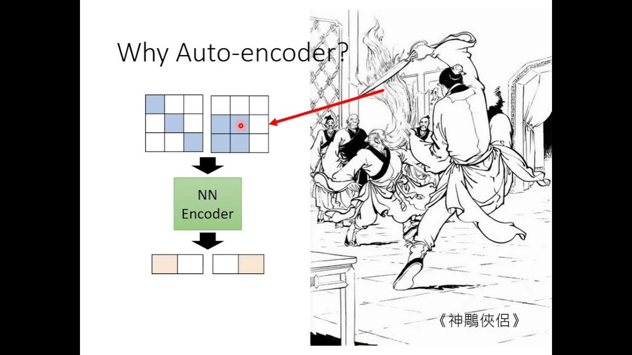 [ML 2021 (English version)] Lecture 21: Auto-encoder (1/2) - YouTube