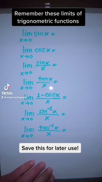 Limits of Trigonometric Functions | Calculus Tutorial - YouTube