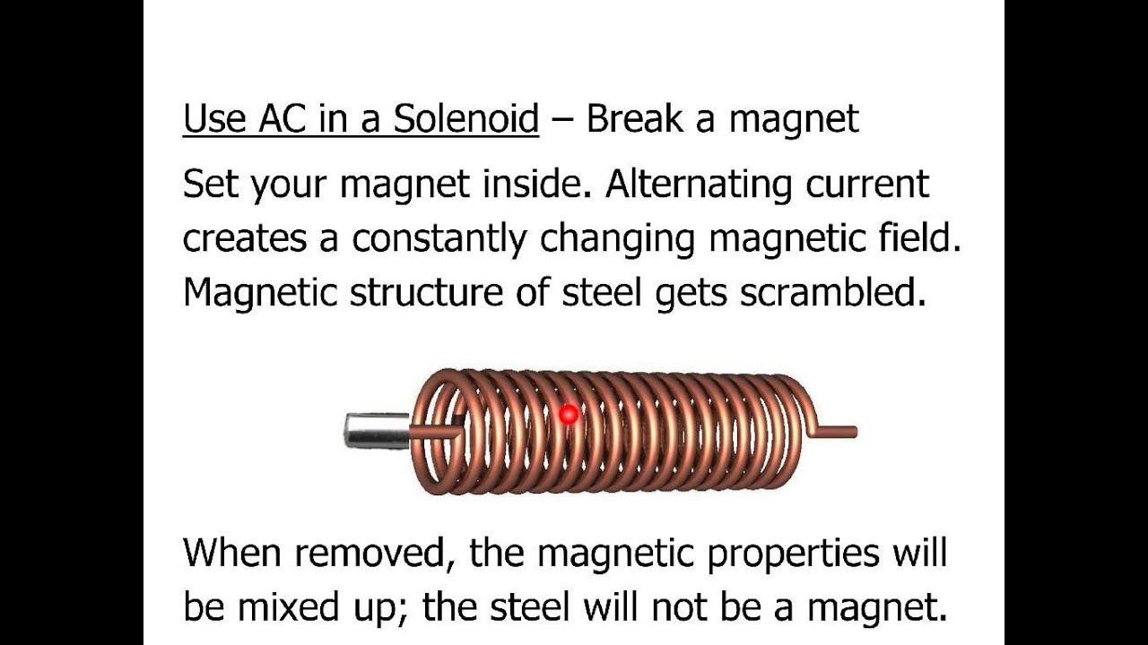 Physics Lesson 84 - Making and Breaking Magnets - YouTube