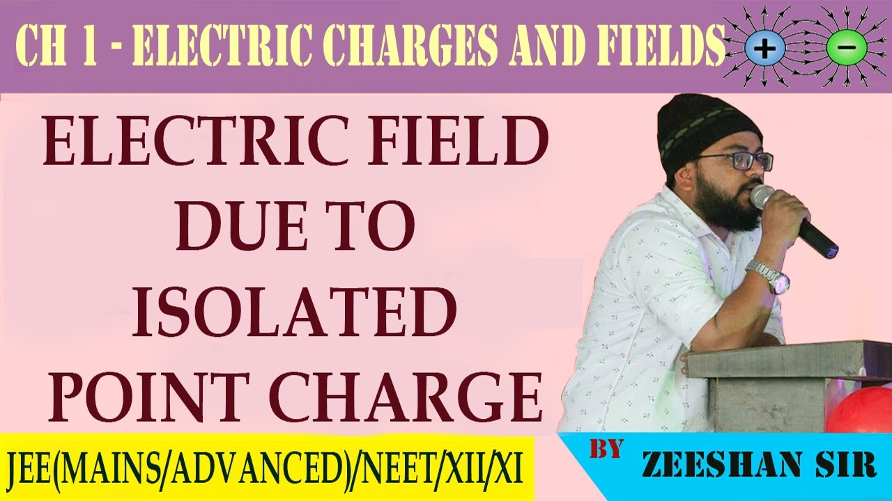 Electric field due to isolated point charge - YouTube