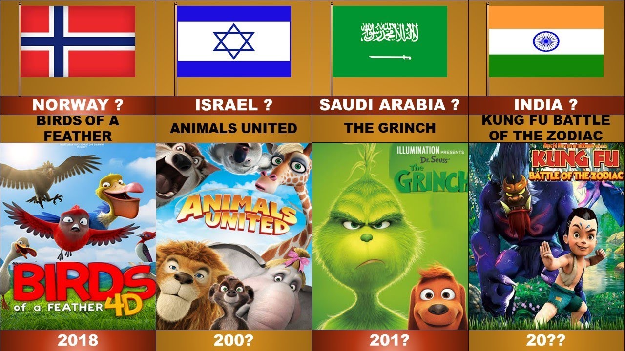 Cartoons From Different Countries | part 5 - YouTube