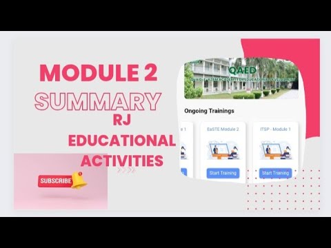 Module 2 summary of all units#Easte training - YouTube
