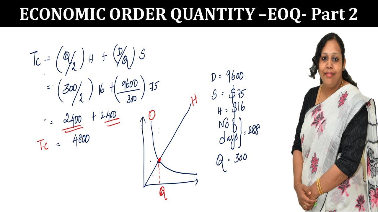 Economic Order Quantity -EOQ Numerical | Inventory Management -EOQ ...