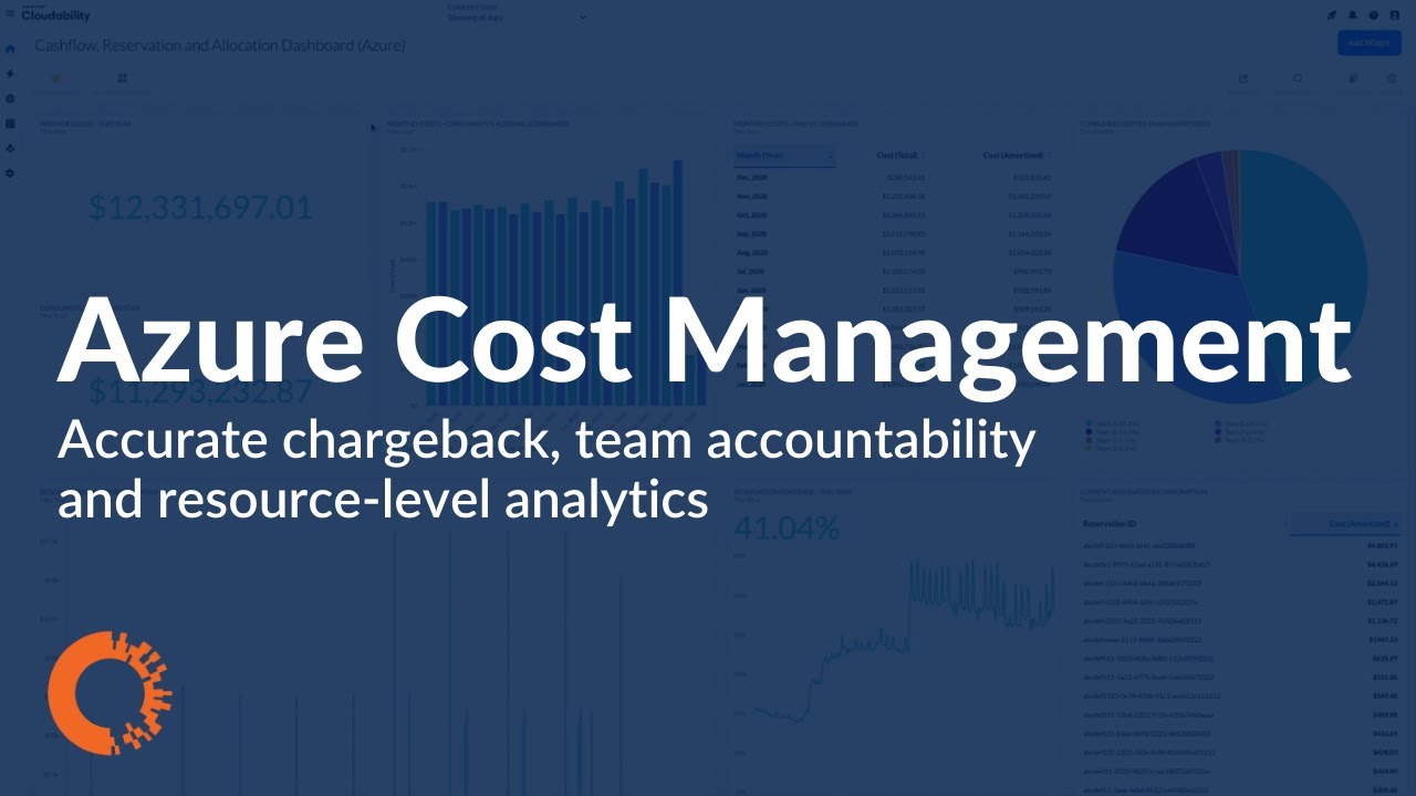 Azure Cost Management - YouTube