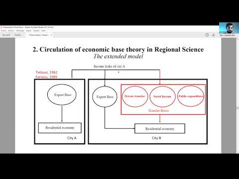 Session 3: Economic Base Theory and urban development - YouTube