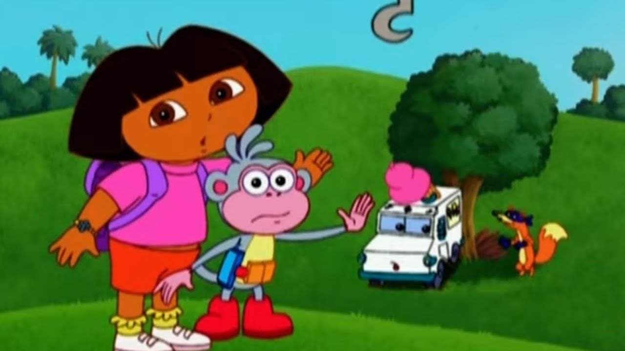 How to draw dora buji | Cartoon friends Dora buji | dora buji friends ...