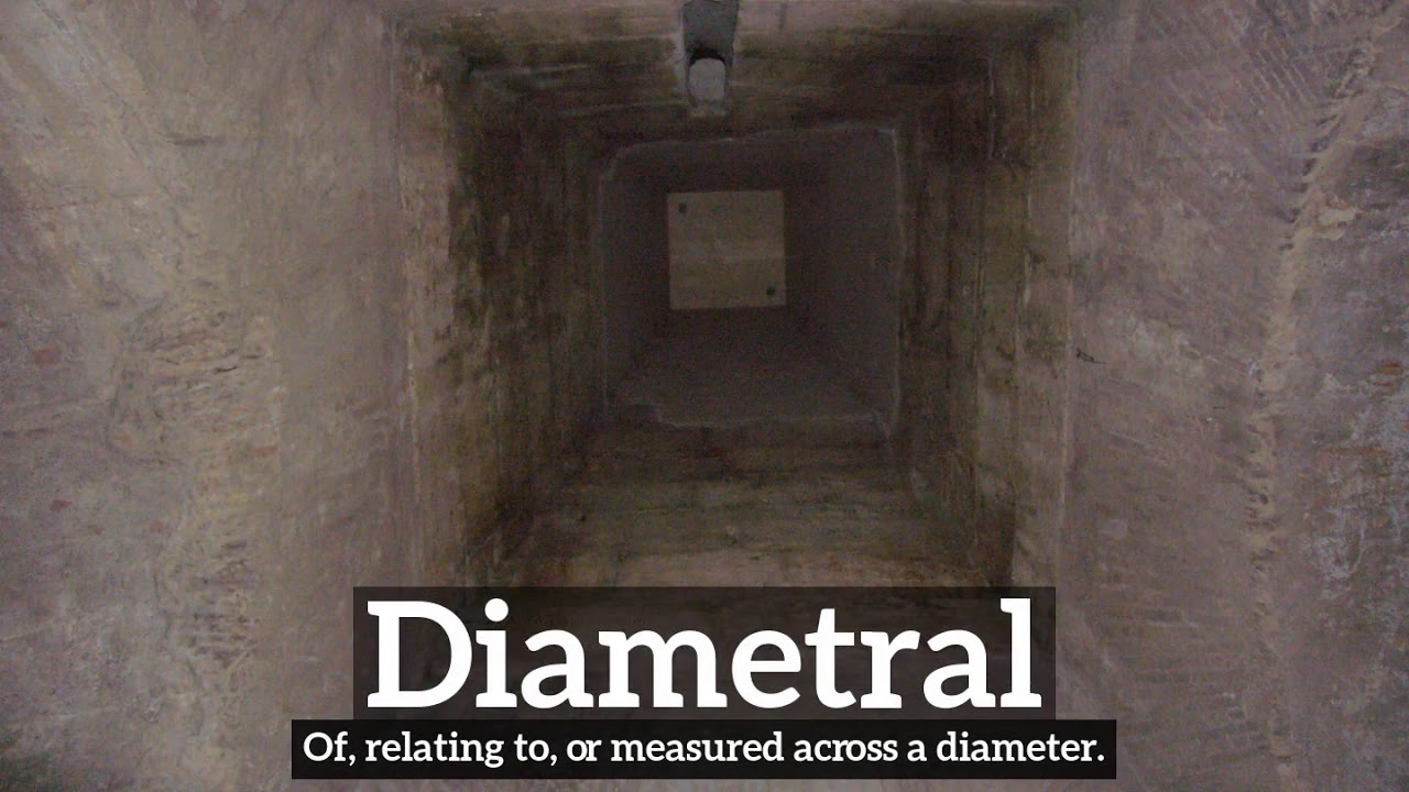 What is Diametral? | How to Say Diametral in English? | How Does ...