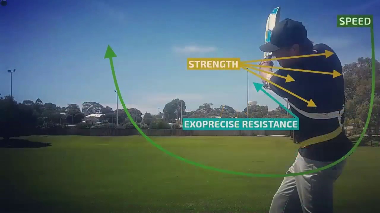 Power Pull Shot Training. Cricket Precise-2020 Power Training Aid - YouTube