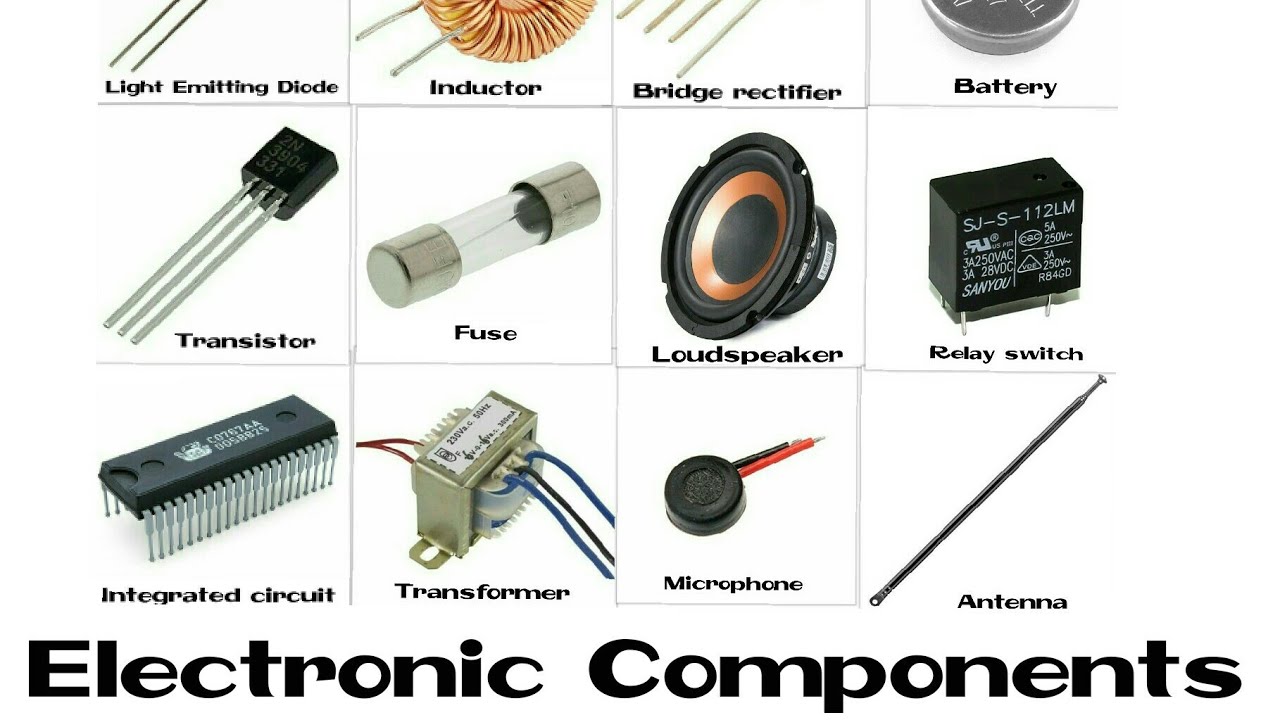 Basics Of Electronics,Most Important video, must watch - YouTube