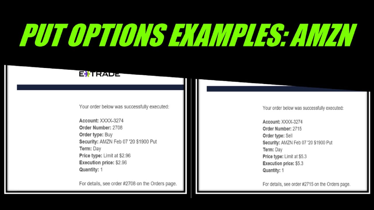 Put Options Examples: AMZN Puts Post Earnings | Options Trading For ...