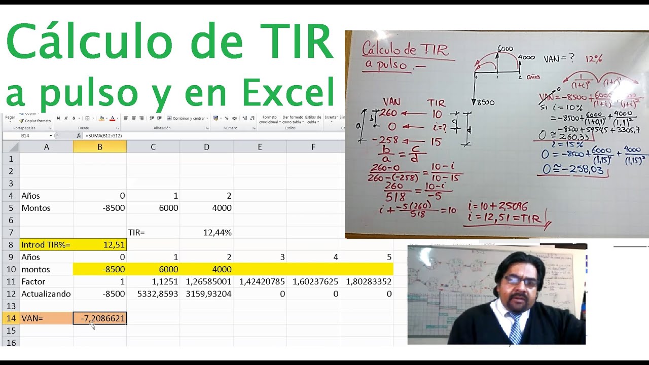 Como calcular la TIR (Tasa Interna de Retorno) a pulso por iteraciones ...