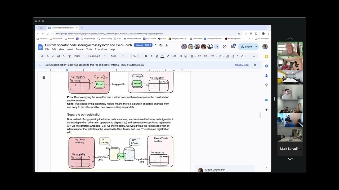 Composability sync - Kernel sharing in Executorch and ATen - YouTube