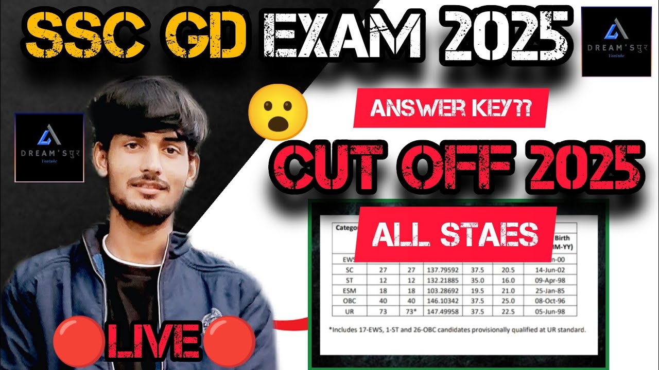 SSC GD CUT OFF 2025💔 State Wise🔥 | SSC GD State Wise Cut Off 2025 | SSC ...