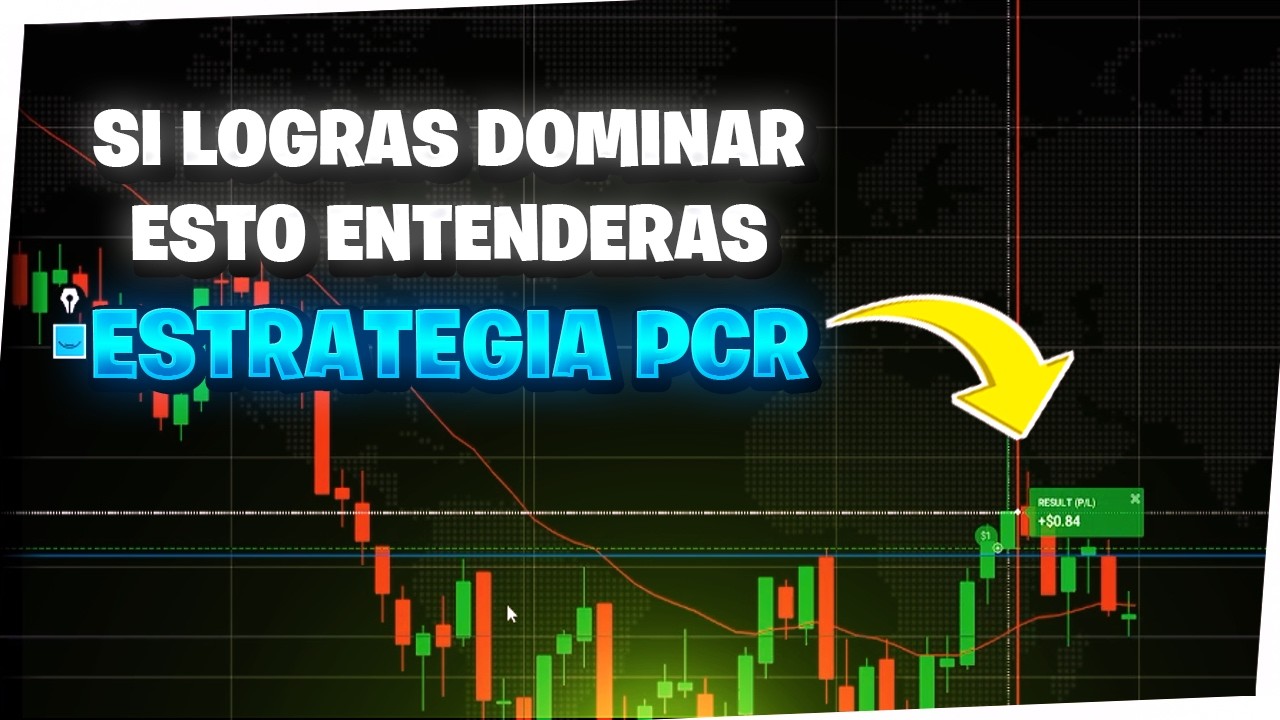 📊 GUIA PASO A PASO: Estrategia PCR 🔍 l Trading Opciones Binarias - YouTube