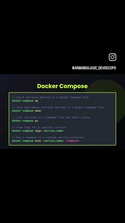 Dicas Sobre Docker Armandojose Devsecops Docker Devops Devsecops Youtube