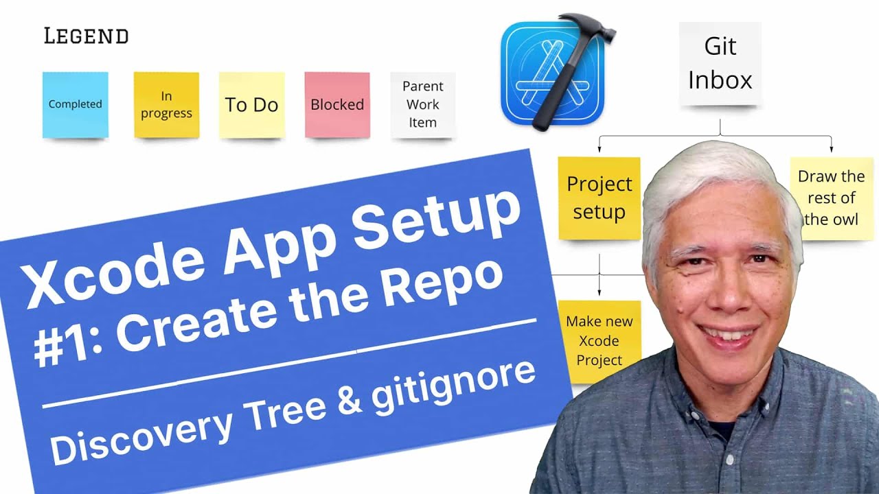 Discovery Tree and .gitignore: Create the Repo - YouTube