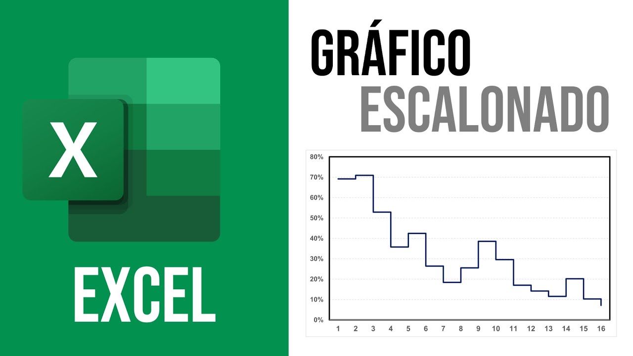 Gráfico escalonado en MS EXCEL - YouTube