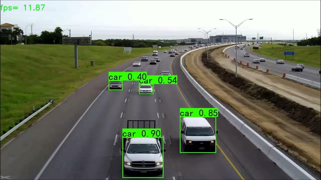Demo Efficientdet Tensorflow2 X Object Detection Youtube