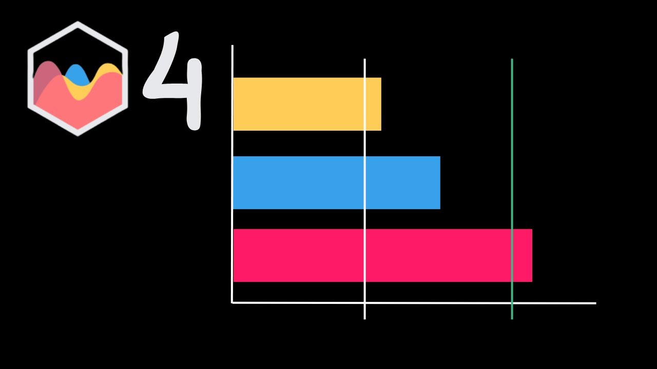 How To Draw Arbitrary Lines On Top Of Dataset In Chart Js 4 Youtube
