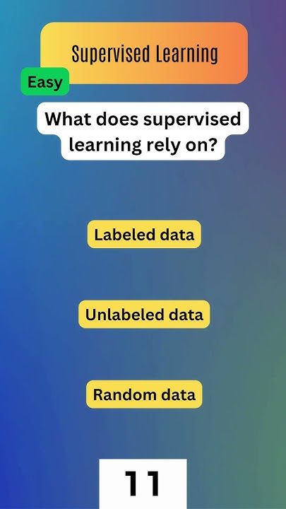 Can You Ace This AI & Machine Learning Quiz? 🤔 Test Your Knowledge! #ai ...