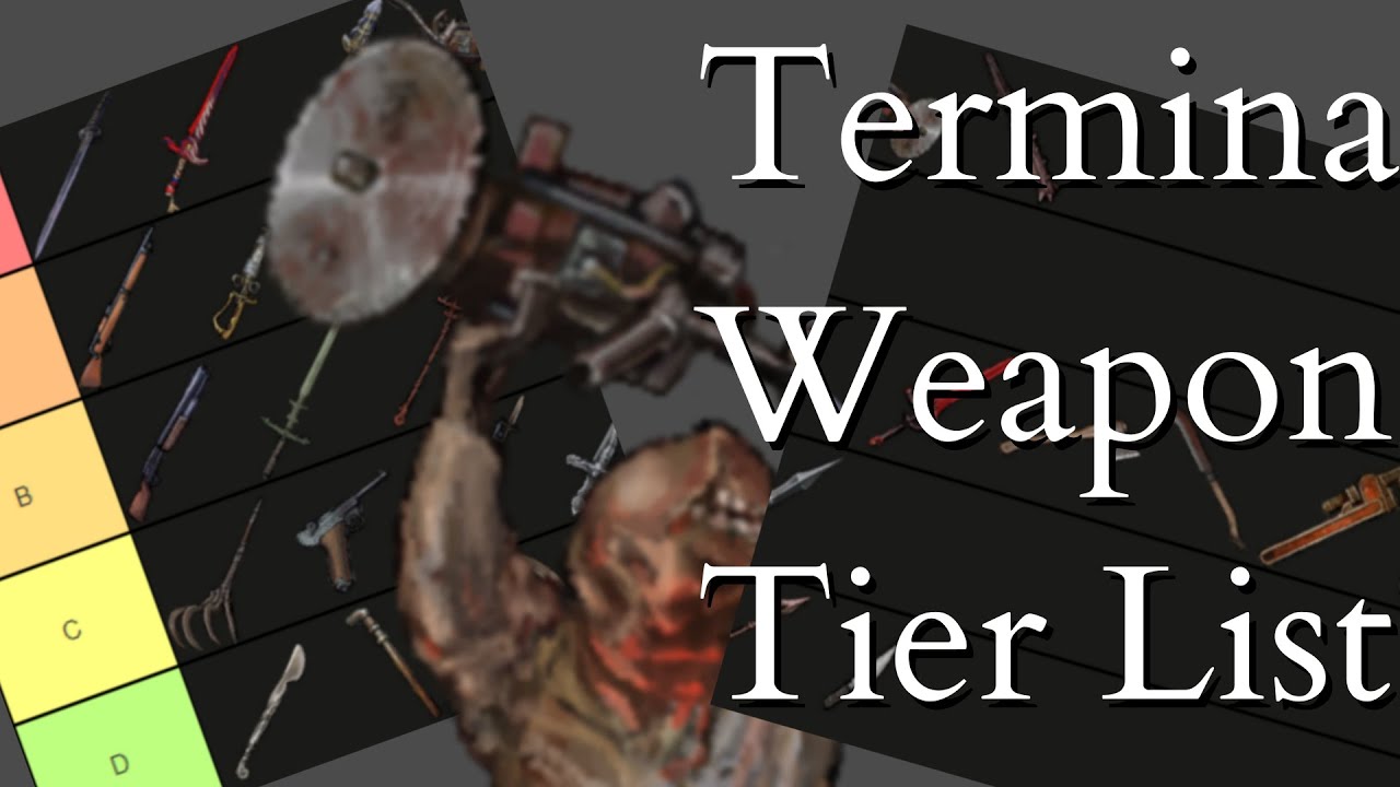 Termina Weapon Tier List - YouTube