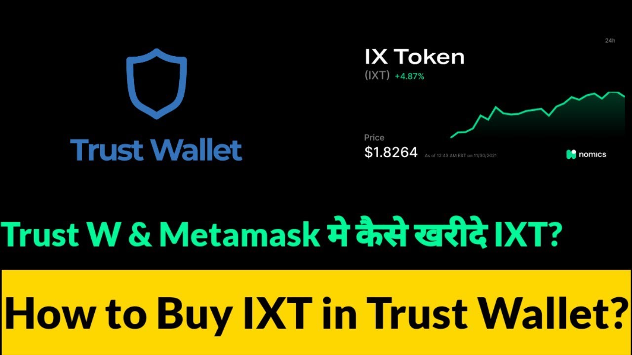 How to Buy IX Token in Trust Wallet #PlanetIX #IXT #Trustwallet - YouTube