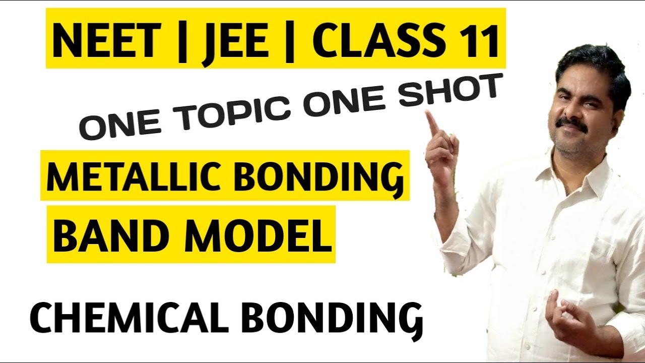 Band Model Of Metallic Bonding | Chemical Bonding And Molecular ...
