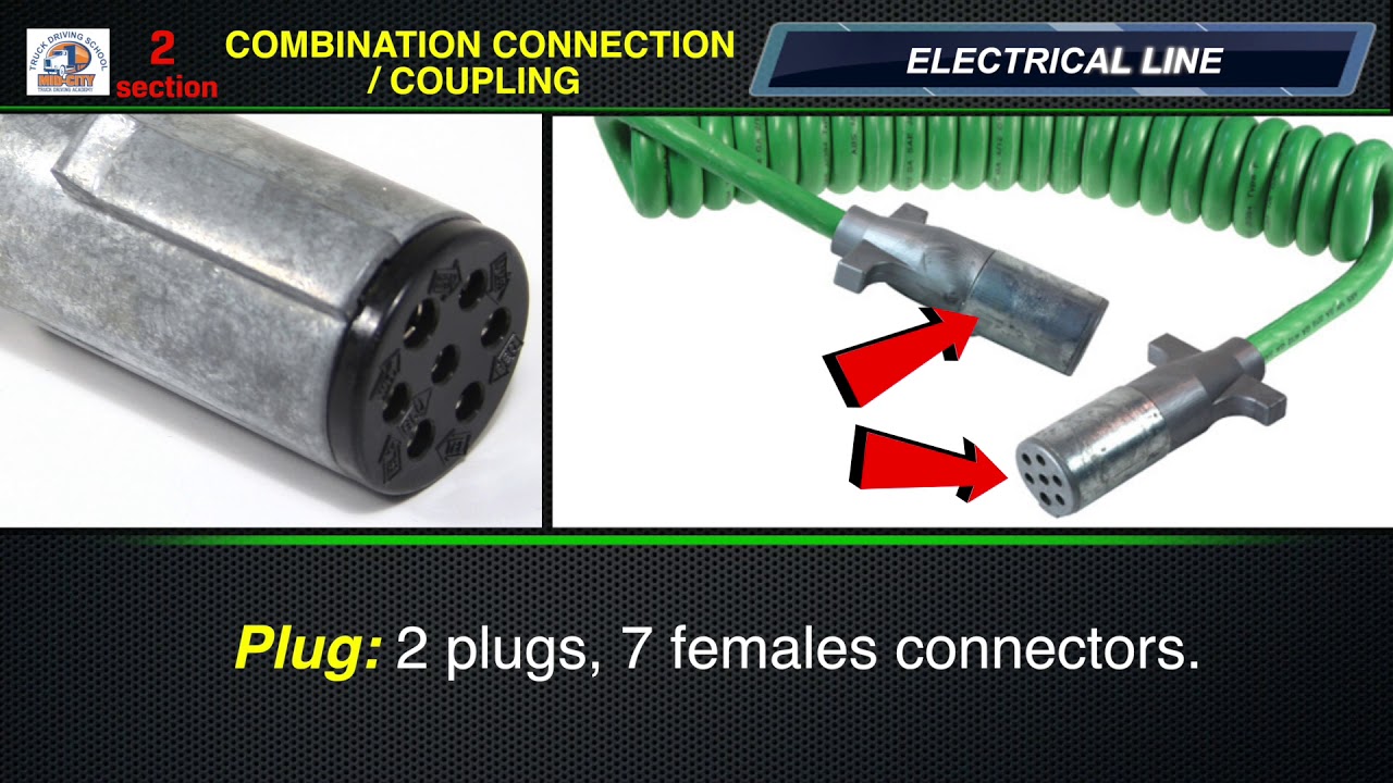 PTI Section 02 - YouTube