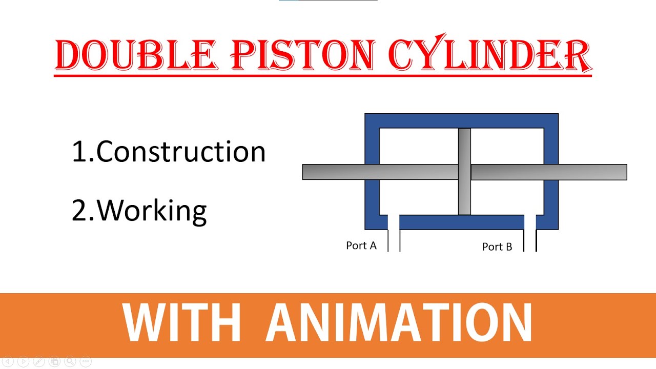 Double Piston Rod Cylinder/Actuator Working and Construction Animation ...