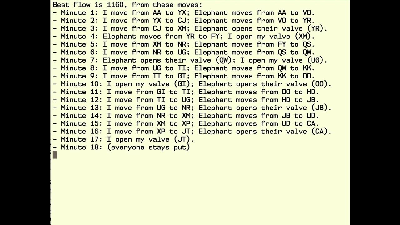 Advent of Code, Day 16 2022 Somewhat Visualized — Terminal-based Visualization from Perl Code ...