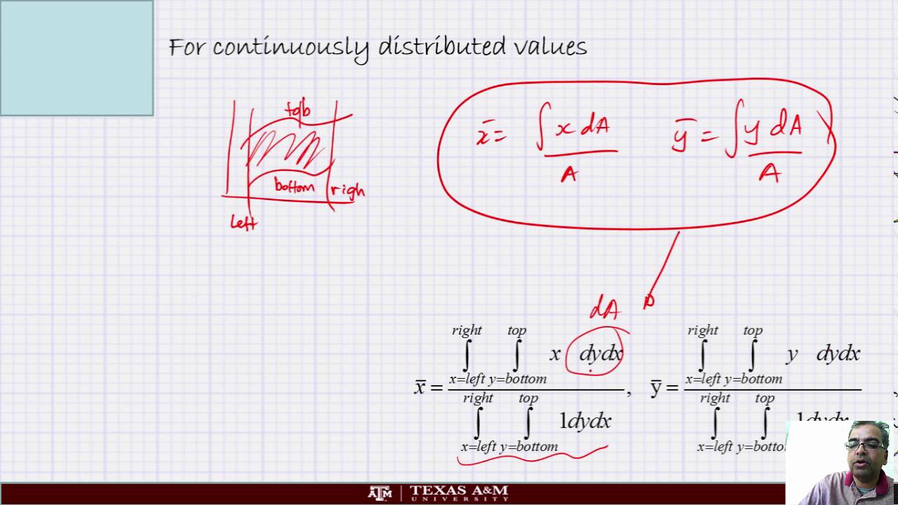 ENGINEERING MECHANICS 05A 2 CENTROIDS INTEGRATION - YouTube