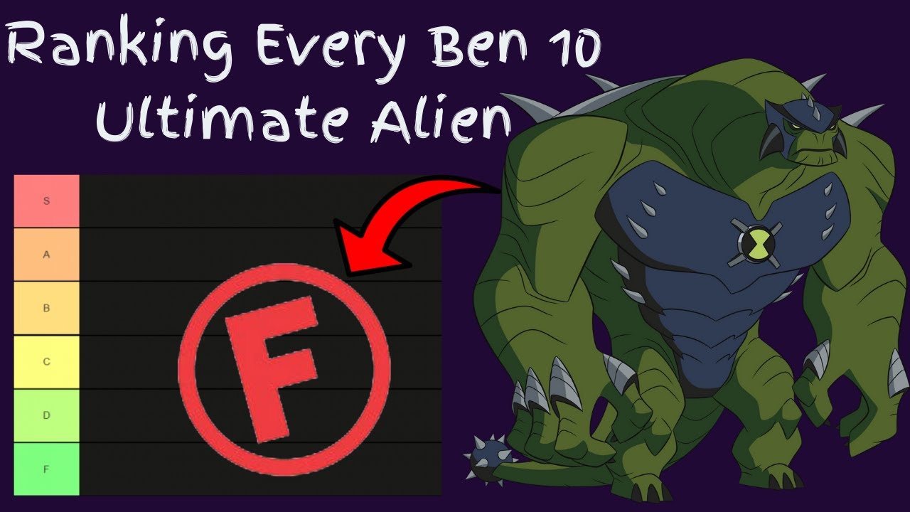 Ranking Every BEN 10 ULTIMATE FORM | Ben 10 Ultimate Aliens Tier List ...