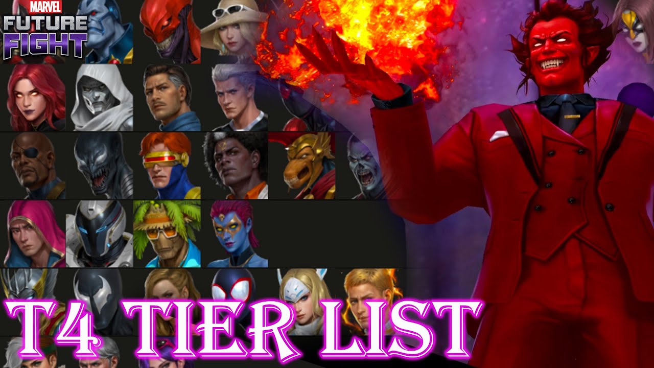 RANKING ALL T4 HEROES! T4 TIER LIST SEPTEMBER 2025 l Marvel Future ...