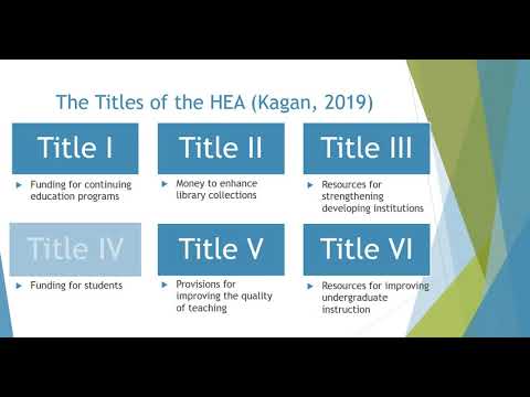 Snapshot of the Higher Education Act of 1965 and Title IV - YouTube