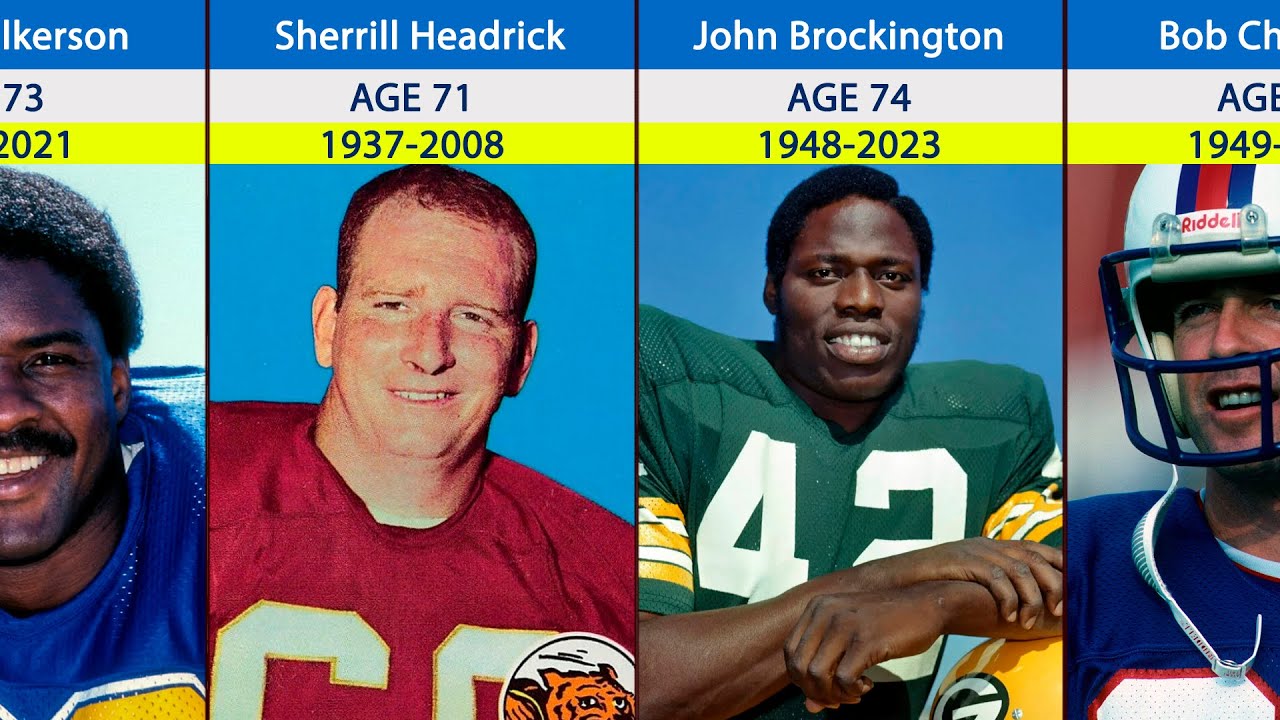 Famous NFL Players Who Have Died 🏈 - YouTube