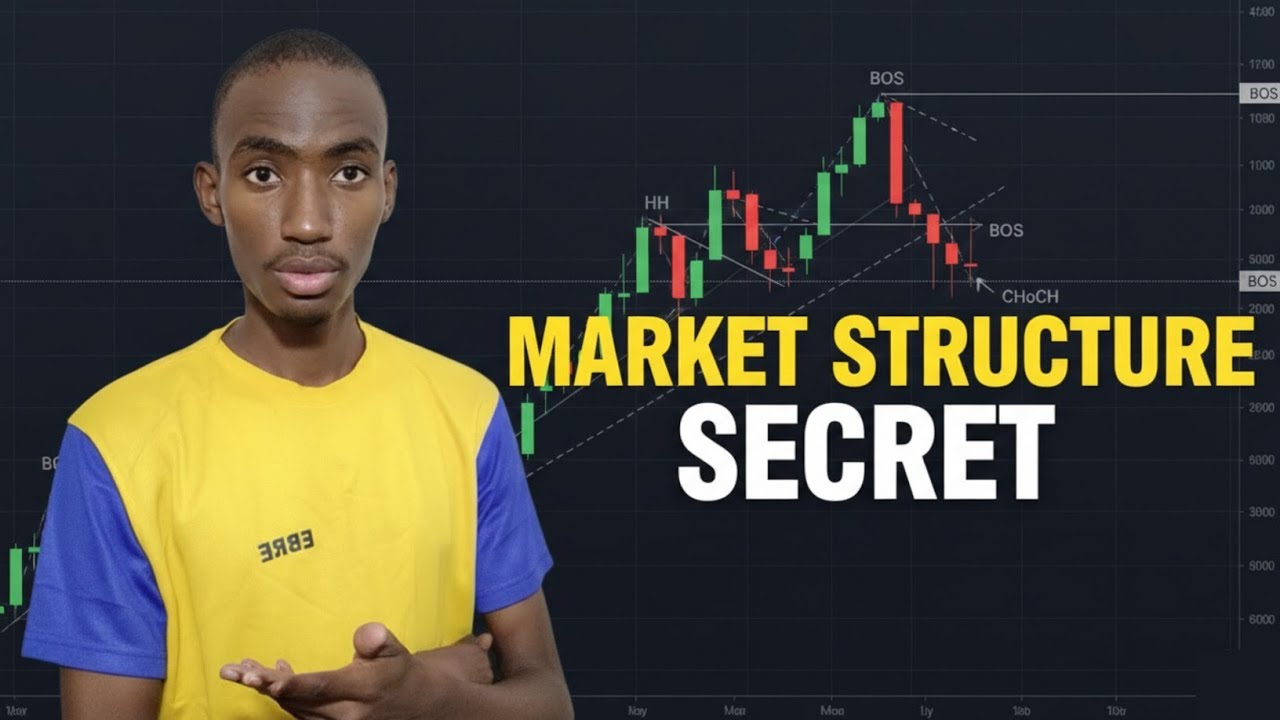 Advanced Market Structure Mapping For Beginners | Smart Money Concept ...