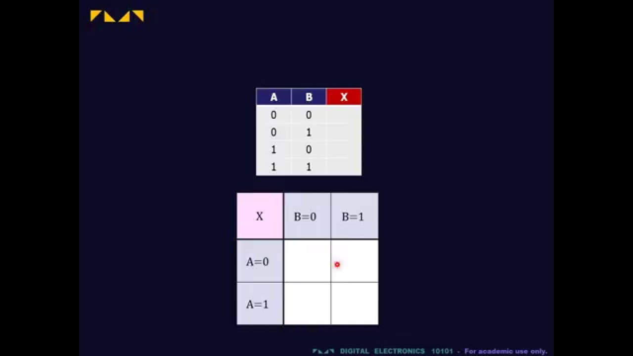 Digital Electronics 10101 - Karnaugh Map - YouTube